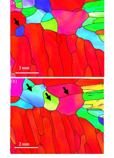 EBSD IPF Z Map For The Sample Deformed At C Strain Strain Download Scientific