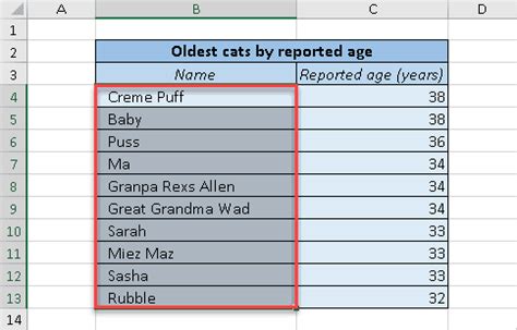 How To Indent Cell Data In Excel Spreadsheet Daddy