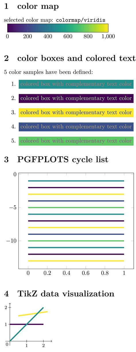 Tikz Pgf Consistent Color Scheme TeX LaTeX Stack Exchange