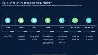Decentralized Apps Build DApp On The Tron Blockchain Platform Ppt Infographic PPT Slide