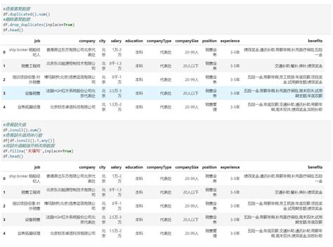 【python】利用python对招聘信息数据分析分析 Jobscsv 的薪资与工作年限的数据相关性代码 Csdn博客