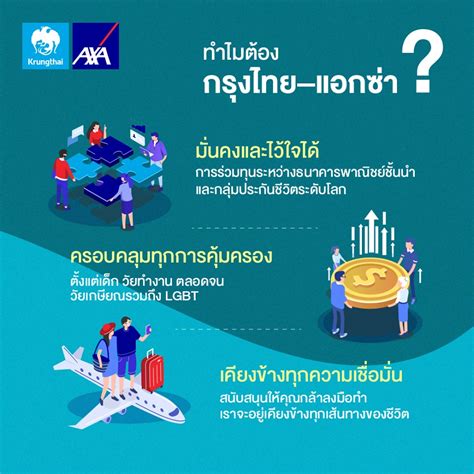 กรุงไทยแอกซ่า ประกันชีวิต ประกันสุขภาพ ตัวแทนประกันชีวิต Krungthai Axa