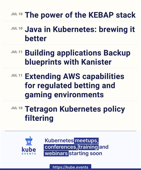 Kube Events On Linkedin 📅 Kubernetes Events Starting In The Next 24 Hours Highly Secure