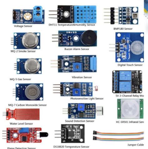Project 4 — Embedded System Esp32 — Esp32 Sensor External Sensor
