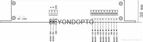 RS485 Splitter 1x4 BY RS485 14 OEM Beyondopto China Manufacturer Other Communication