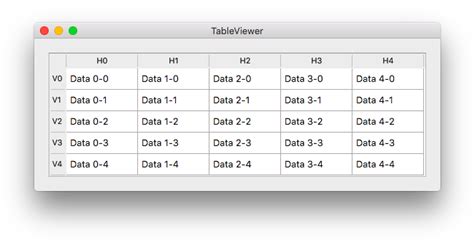Qt TableView