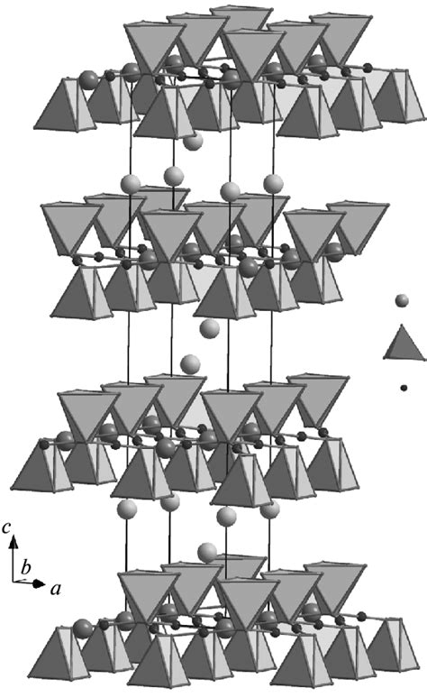 Atomic Structure Of Rb 3 H Seo 4 2 Crystals In The Superprotonic Phase Download Scientific