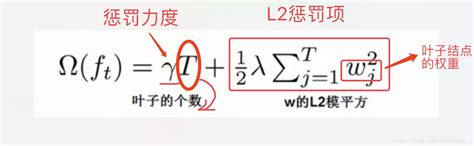 【机器学习】xgboost集成算法——（理论图解python代码比较其他算法使用天池蒸汽数据）网络毒刘的博客 Csdn博客xgb
