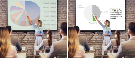 a data storyteller s guide to avoiding clutter