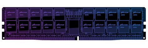 Next Generation Ddr5 Memory Specification For High Performance Systems