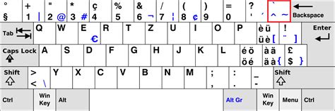 Typing How Do I Type The Tick And Backtick Characters On Windows Super User