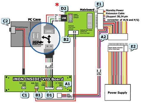 A Diagram For Wiring A Variable Frequency Drive