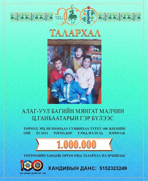 Эрдэнэмандал Сумын Эрдэнэмандал Сумын Түүхт 100 жил