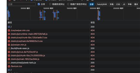 nginx proxy manager的配置和使用 自由码农