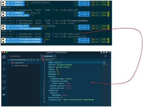 how to deploy an ml model in production using bentoml