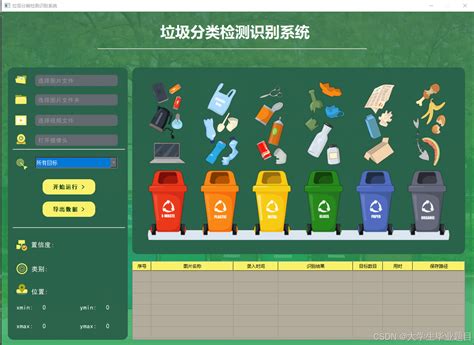 毕业项目推荐：基于深度学习的垃圾检测与分类系统（python 卷积神经网络） 基于深度学习的垃圾分类系统 csdn博客
