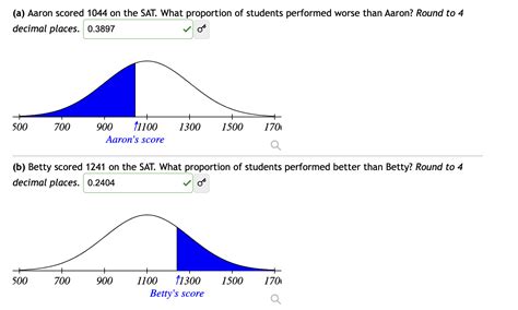 Suppose Scores On The Sat Exam Are Normally