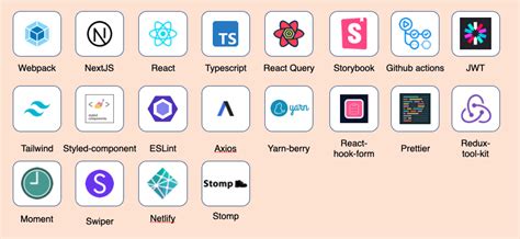 Github Att Ies Frontend