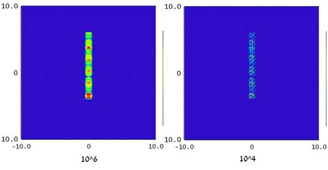 Detector Rectangular Zemax Community