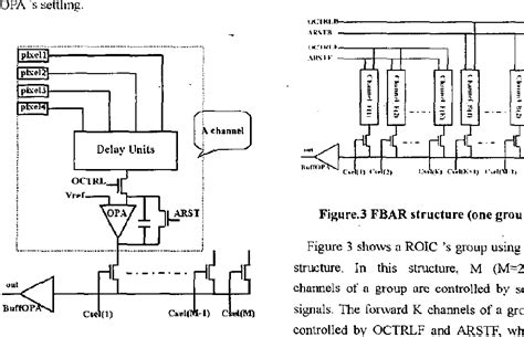 Figure 3 From A Novel Low Power Readout Structure For Tdi Roic Semantic Scholar