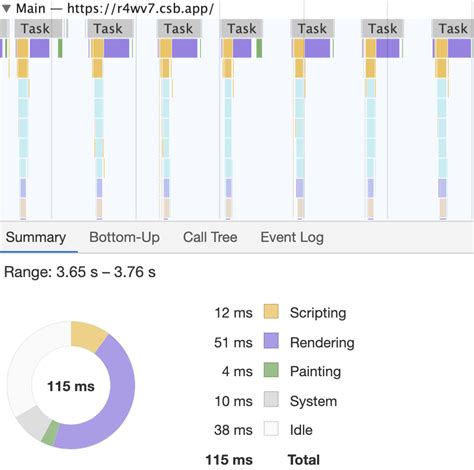 Datagrid Performance Issue During Scrolling With Many Textfield · Issue 1812 · Muimui X · Github