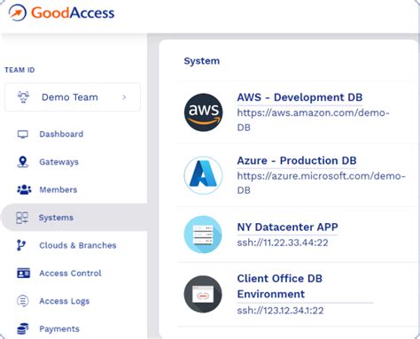 VPN With Static IP Explained GoodAccess