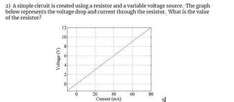 solved 2 a simple circuit is created using a resistor and a variable