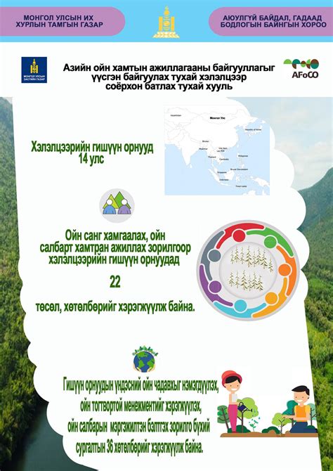 “Азийн ойн хамтын ажиллагааны байгууллагыг үүсгэн байгуулах тухай