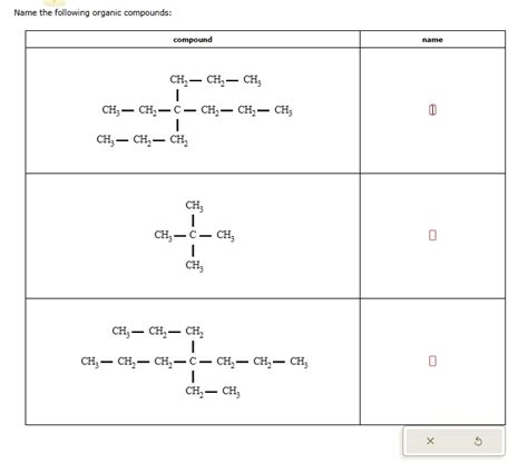 Solved Texts Name The Following Organic Compounds Compound Name Ch3 Ch2 Ch2 Ch3 Butane Ch3