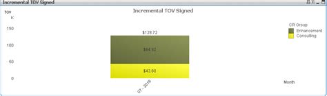 Solved How To Concatenate Result Of Aggregation With An S Qlik Community 1253916