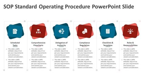 Sop Standard Operating Procedure Powerpoint Slide Ppt Slides