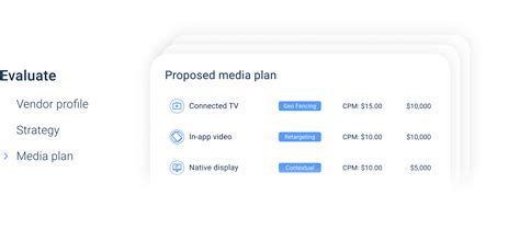 How To Use Agency Rfp Scorecards At Scale Vendor Vetting
