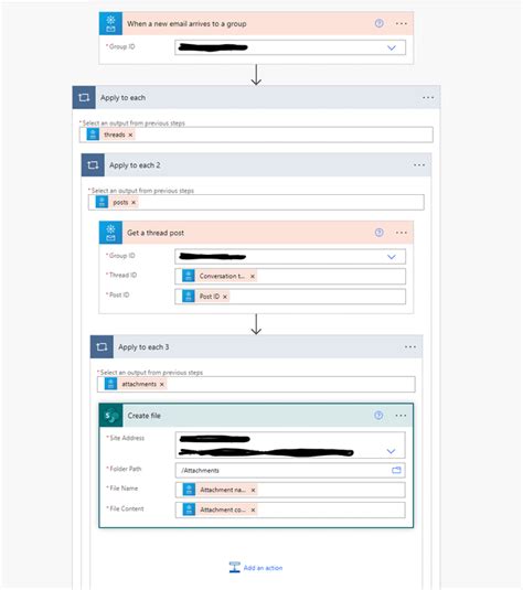 Create An Item In A Sharepoint List When An Email Arrives To A Group Rmicrosoftflow