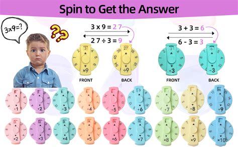 Hicyoo Math Fidget Spinners 9pcs Math Facts Fidget Spinner