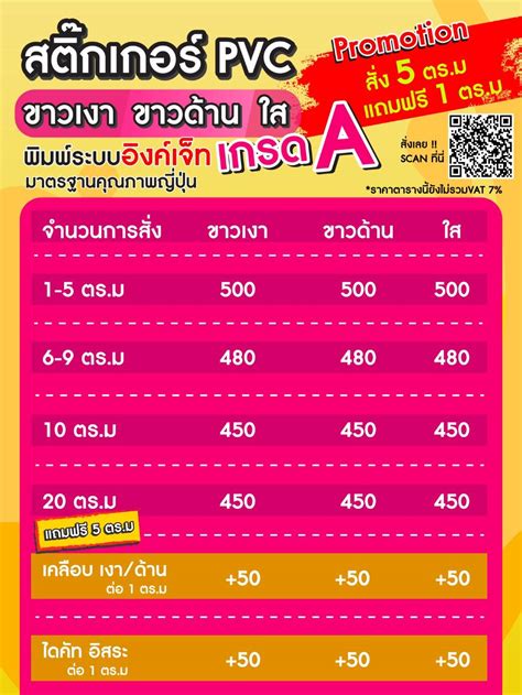 สั่งพิมพ์ สติ๊กเกอร์ A3 ราคาถูก สวยคมชัดทุกรายละเอียด