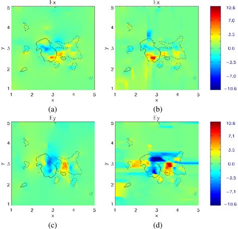 Comparison Of The Horizontal Electric Field Applied For The Download Scientific Diagram