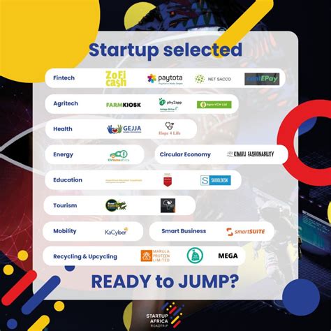 Filippo Sala On Linkedin Kampala Startups