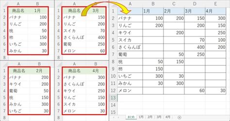 Excel 統合 機能複数Sheetのデータをまとめる Tシャツ好きの気ままにトリップ