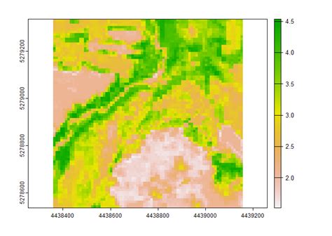 Random Forest Regression Remote Sensing And Geoinformatics
