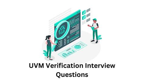 Commonly Asked Uvm Interview Questions In 2025 Siliconvlsi