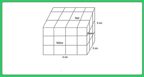 How To Solve Cube And Cuboid Questions Quickly PrepInsta