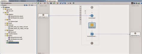 Biradar Shrikant Oracle Soa Blog Aq Adapter Implementation In Soa 12c