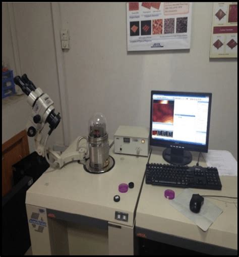 Atomic Force Microscope Download Scientific Diagram