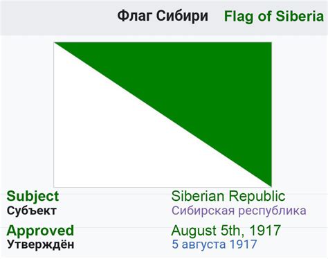 Free Siberian Federation ⬜ ️🟩 Today August 5 1917 The White Green