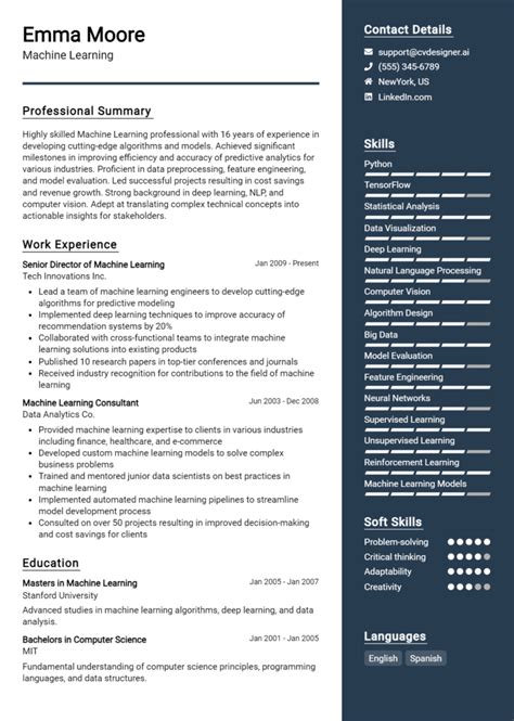16 Machine Learning Cv Examples For 2025 Proven Tips And Templates