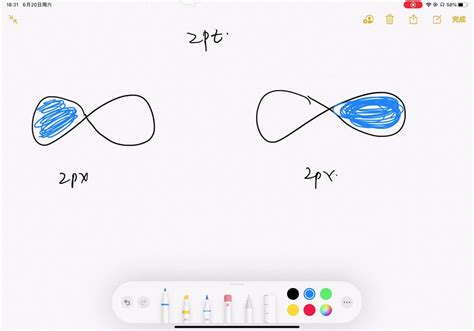 Solved Sketch The Bonding And Antibonding Molecular Orbitals That