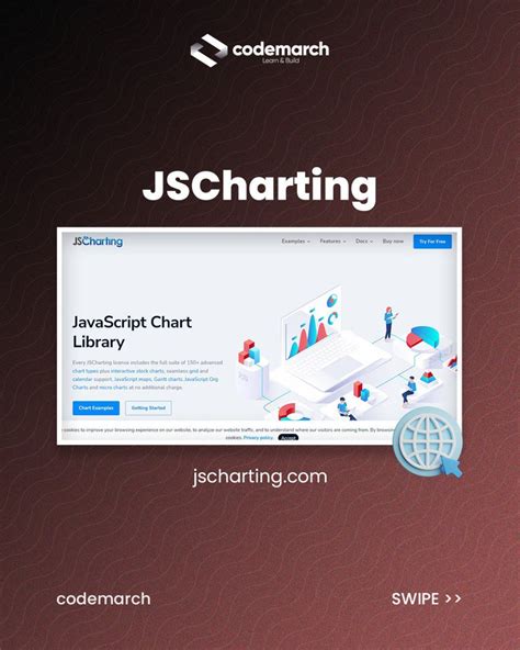 Javascript Chart Libraries Iteny1ebo3 Codemarch Rattibha