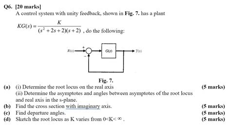 solved control system with unity feedback determine root