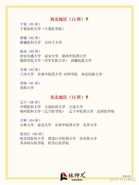 2026护理考研院校139所汇总择校指导经验 知乎