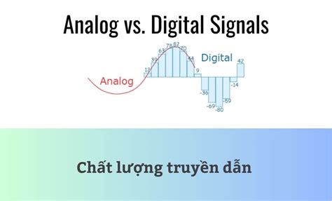 Analog Và Digital Là Gì So Sánh Tín Hiệu Giữa Analog Và Digital Máy Ảnh Xách Tay Nhật